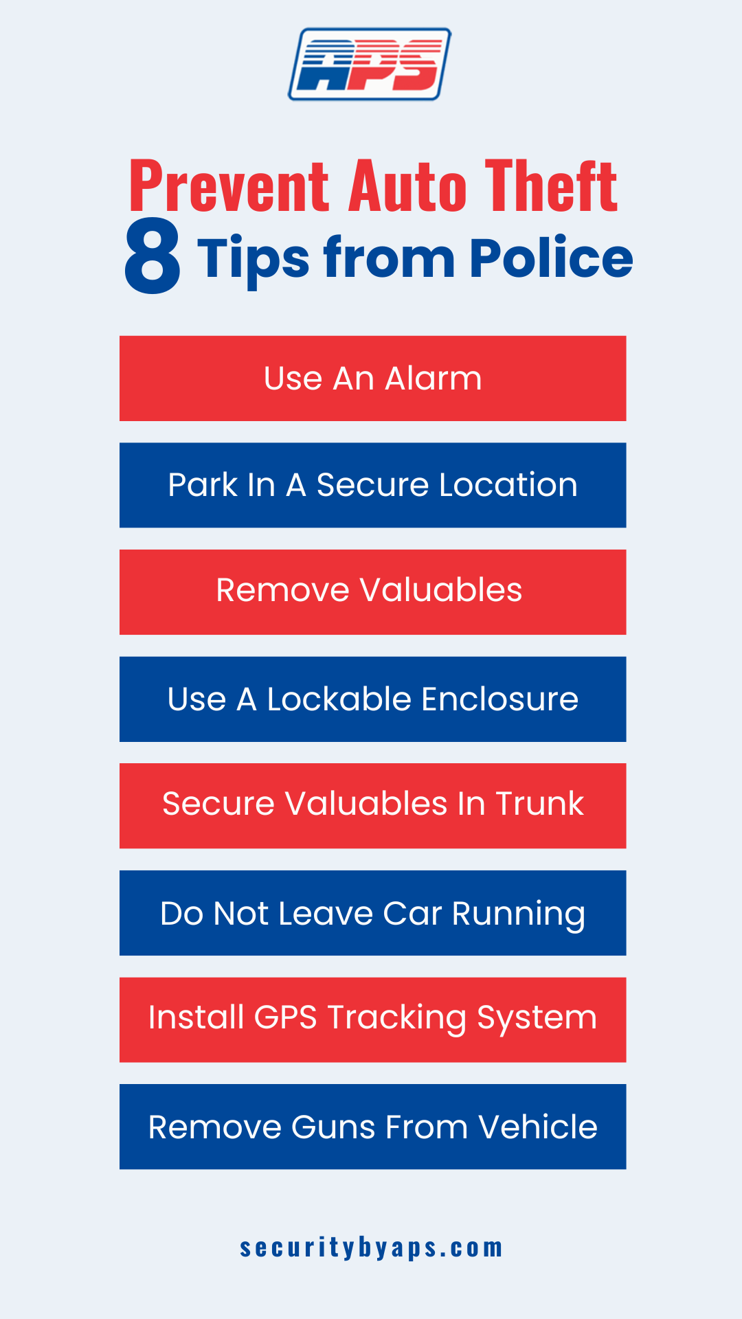 Prevent Auto Theft: 8 Top Tips from Police | Security By APS | New ...